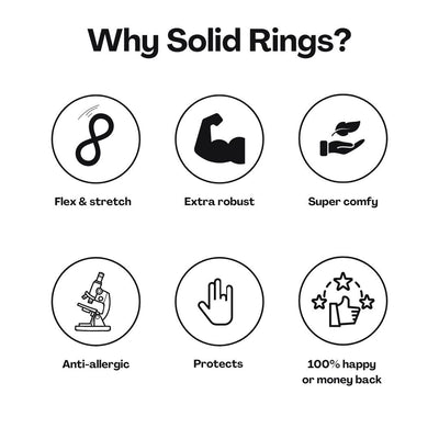 Alle Ringe – SOLID RINGS